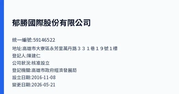 郁勝國際股份有限公司的照片-統編 59146522(高雄市) 公司登記資料與營業項目詳細圖表