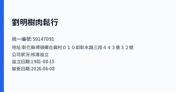 劉明樹肉鬆行的照片-統編 59147091(彰化縣) 公司登記資料與營業項目詳細圖表
