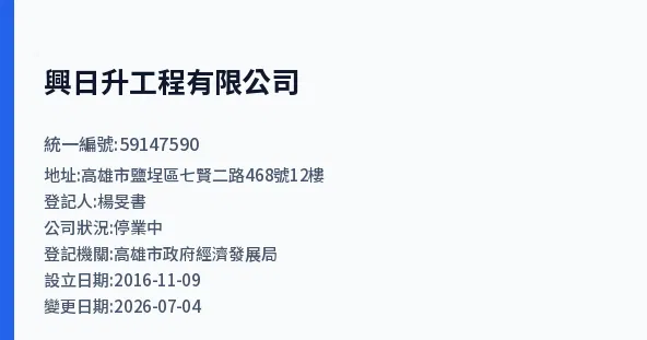 興日升工程有限公司的照片-統編 59147590(高雄市) 公司登記資料與營業項目詳細圖表