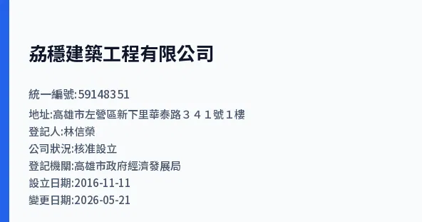 劦穩建築工程有限公司的照片-統編 59148351(高雄市) 公司登記資料與營業項目詳細圖表