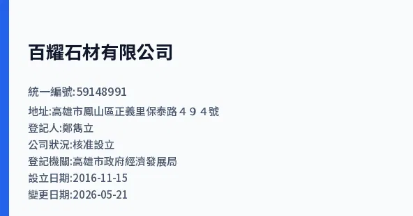 百耀石材有限公司的照片-統編 59148991(高雄市) 公司登記資料與營業項目詳細圖表