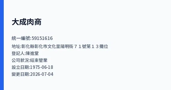 大成肉商的照片-統編 59151616(彰化縣) 公司登記資料與營業項目詳細圖表