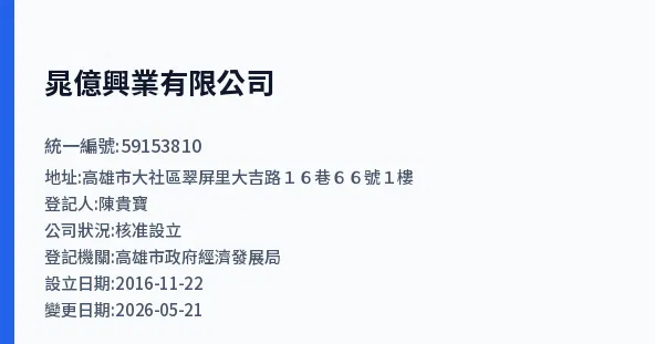 晁億興業有限公司的照片-統編 59153810(高雄市) 公司登記資料與營業項目詳細圖表