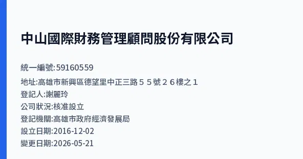 中山國際財務管理顧問股份有限公司的照片-統編 59160559(高雄市) 公司登記資料與營業項目詳細圖表