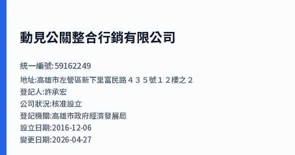 動見公關整合行銷有限公司的照片-統編 59162249(高雄市) 公司登記資料與營業項目詳細圖表