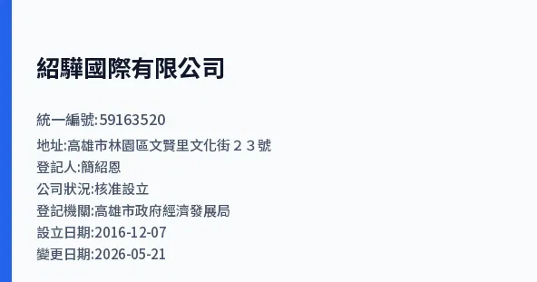 紹驊國際有限公司的照片-統編 59163520(高雄市) 公司登記資料與營業項目詳細圖表