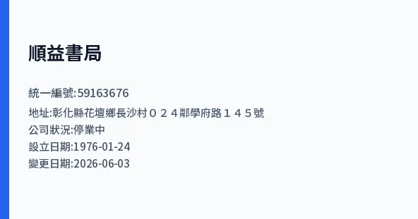 順益書局的照片-統編 59163676(彰化縣) 公司登記資料與營業項目詳細圖表