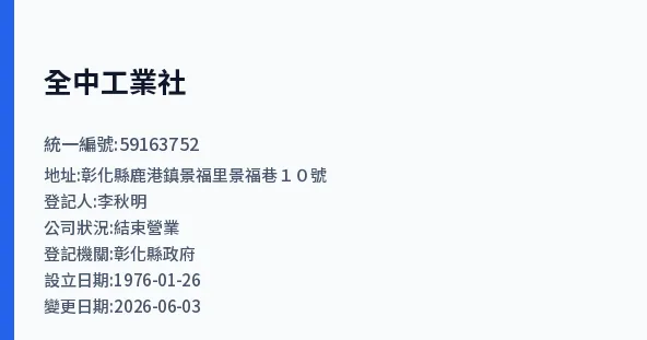 全中工業社的照片-統編 59163752(彰化縣) 公司登記資料與營業項目詳細圖表