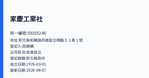 家慶工業社的照片-統編 59165246(彰化縣) 公司登記資料與營業項目詳細圖表