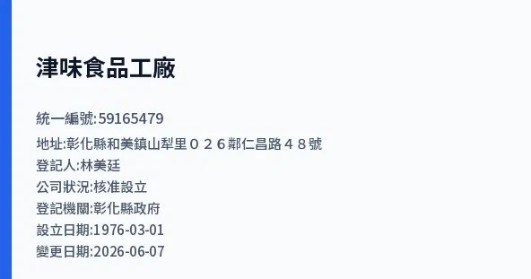津味食品工廠的照片-統編 59165479(彰化縣) 公司登記資料與營業項目詳細圖表