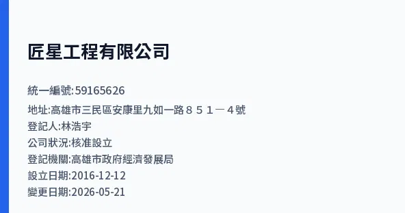 匠星工程有限公司的照片-統編 59165626(高雄市) 公司登記資料與營業項目詳細圖表
