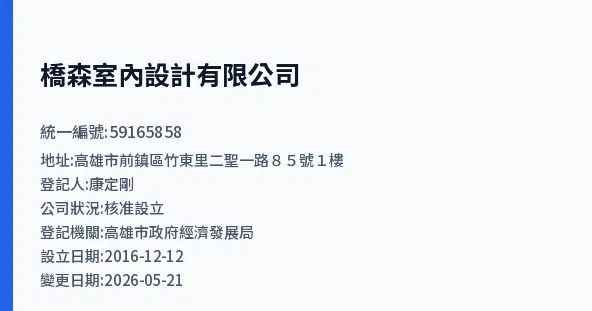 橋森室內設計有限公司的照片-統編 59165858(高雄市) 公司登記資料與營業項目詳細圖表