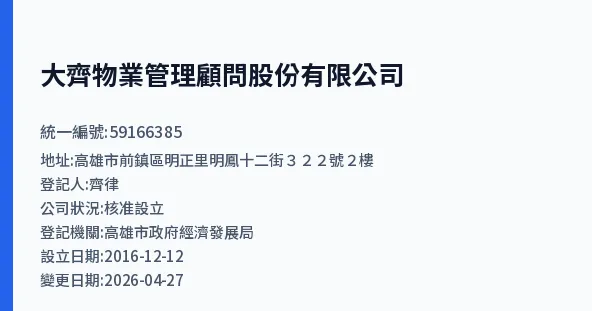大齊物業管理顧問股份有限公司的照片-統編 59166385(高雄市) 公司登記資料與營業項目詳細圖表
