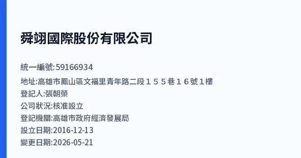 舜翊國際股份有限公司的照片-統編 59166934(高雄市) 公司登記資料與營業項目詳細圖表