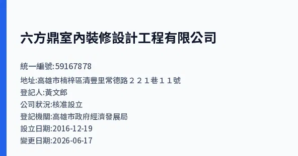 六方鼎室內裝修設計工程有限公司的照片-統編 59167878(高雄市) 公司登記資料與營業項目詳細圖表