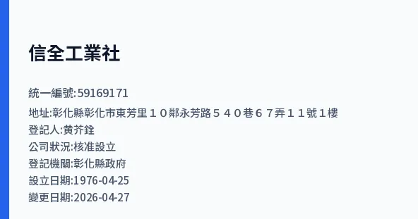 信全工業社的照片-統編 59169171(彰化縣) 公司登記資料與營業項目詳細圖表