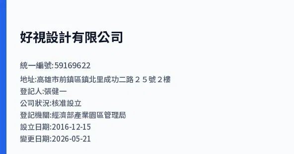 好視設計有限公司的照片-統編 59169622(高雄市) 公司登記資料與營業項目詳細圖表