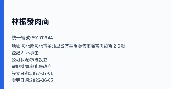 林振發肉商的照片-統編 59170944(彰化縣) 公司登記資料與營業項目詳細圖表