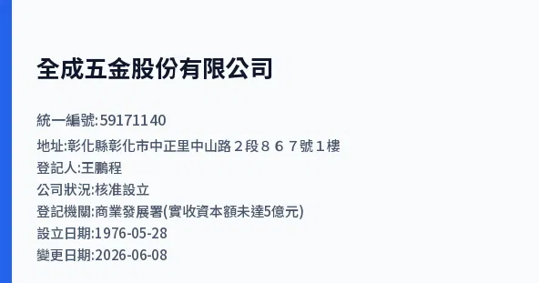 全成五金股份有限公司的照片-統編 59171140(彰化縣) 公司登記資料與營業項目詳細圖表