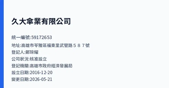 久大傘業有限公司的照片-統編 59172653(高雄市) 公司登記資料與營業項目詳細圖表