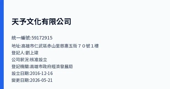 天予文化有限公司的照片-統編 59172915(高雄市) 公司登記資料與營業項目詳細圖表