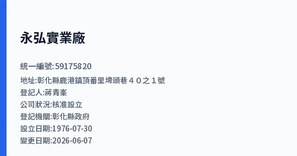 永弘實業廠的照片-統編 59175820(彰化縣) 公司登記資料與營業項目詳細圖表