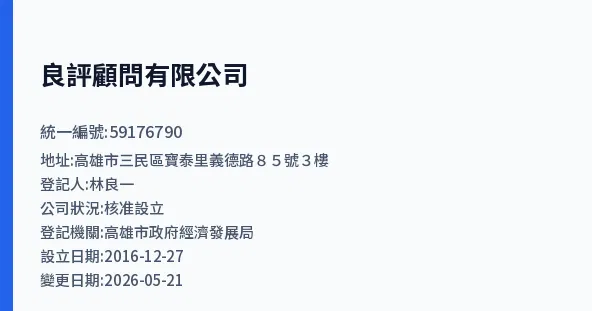 良評顧問有限公司的照片-統編 59176790(高雄市) 公司登記資料與營業項目詳細圖表