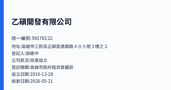 乙碩開發有限公司的照片-統編 59178122(高雄市) 公司登記資料與營業項目詳細圖表