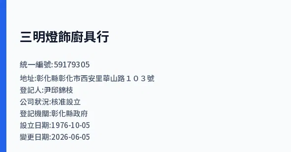 三明燈飾廚具行的照片-統編 59179305(彰化縣) 公司登記資料與營業項目詳細圖表