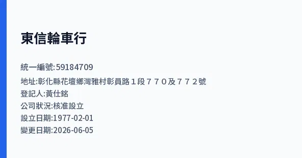 東信輪車行的照片-統編 59184709(彰化縣) 公司登記資料與營業項目詳細圖表