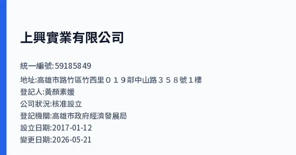 上興實業有限公司的照片-統編 59185849(高雄市) 公司登記資料與營業項目詳細圖表
