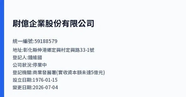 尉億企業股份有限公司的照片-統編 59188579(彰化縣) 公司登記資料與營業項目詳細圖表