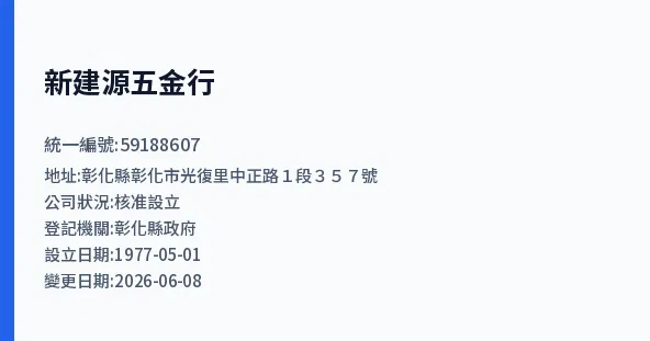 新建源五金行的照片-統編 59188607(彰化縣) 公司登記資料與營業項目詳細圖表