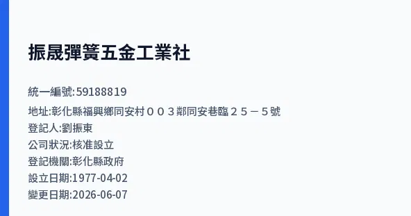 振晟彈簧五金工業社的照片-統編 59188819(彰化縣) 公司登記資料與營業項目詳細圖表