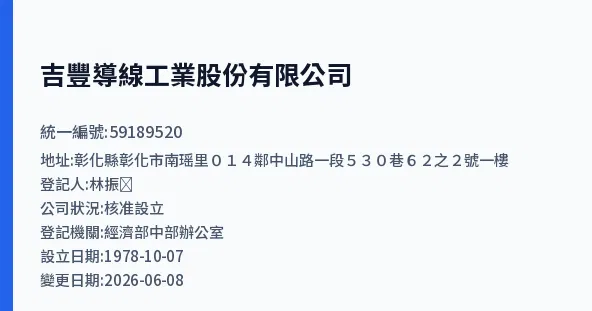 吉豐導線工業股份有限公司的照片-統編 59189520(彰化縣) 公司登記資料與營業項目詳細圖表