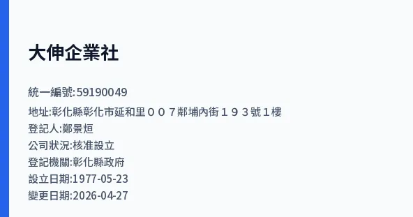 大伸企業社的照片-統編 59190049(彰化縣) 公司登記資料與營業項目詳細圖表
