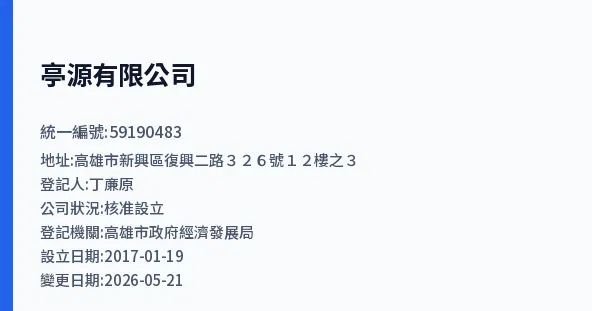 亭源有限公司的照片-統編 59190483(高雄市) 公司登記資料與營業項目詳細圖表