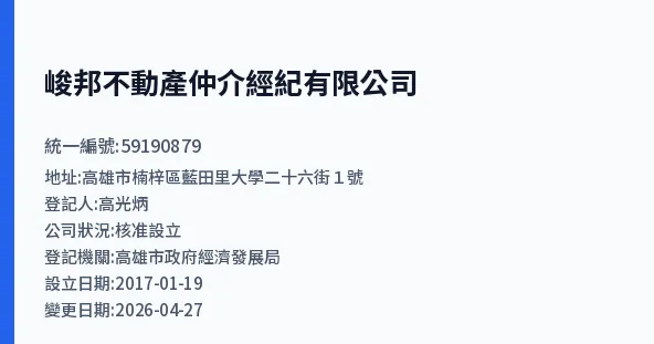 峻邦不動產仲介經紀有限公司的照片-統編 59190879(高雄市) 公司登記資料與營業項目詳細圖表
