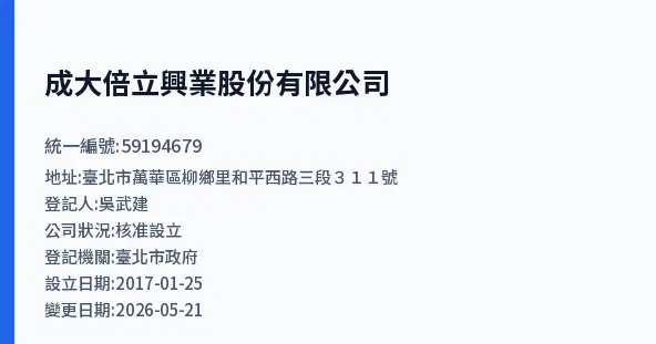 成大倍立興業股份有限公司的照片-統編 59194679(臺北市) 公司登記資料與營業項目詳細圖表