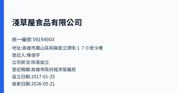 淺草屋食品有限公司的照片-統編 59194903(高雄市) 公司登記資料與營業項目詳細圖表