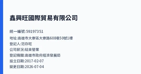 鑫興旺國際貿易有限公司的照片-統編 59197351(高雄市) 公司登記資料與營業項目詳細圖表