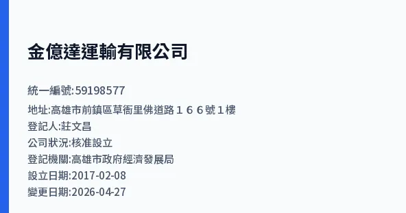 金億達運輸有限公司的照片-統編 59198577(高雄市) 公司登記資料與營業項目詳細圖表