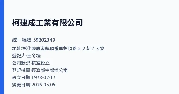 柯建成工業有限公司的照片-統編 59202349(彰化縣) 公司登記資料與營業項目詳細圖表
