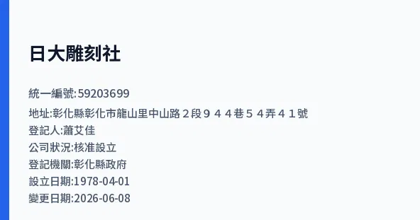 日大雕刻社的照片-統編 59203699(彰化縣) 公司登記資料與營業項目詳細圖表
