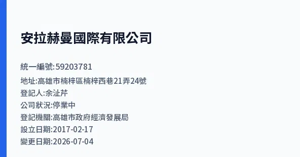 安拉赫曼國際有限公司的照片-統編 59203781(高雄市) 公司登記資料與營業項目詳細圖表