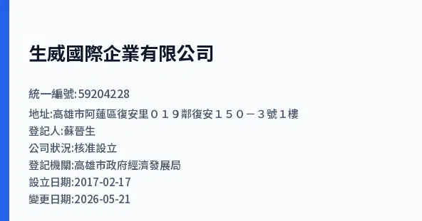 生威國際企業有限公司的照片-統編 59204228(高雄市) 公司登記資料與營業項目詳細圖表