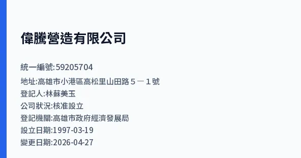 偉騰營造有限公司的照片-統編 59205704(高雄市) 公司登記資料與營業項目詳細圖表