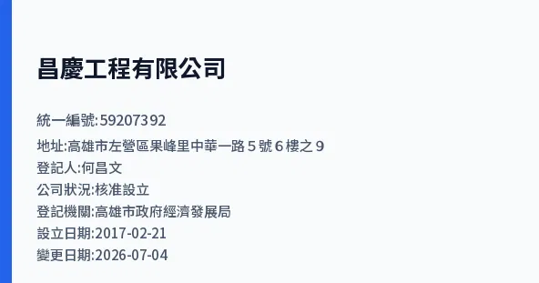 昌慶工程有限公司的照片-統編 59207392(高雄市) 公司登記資料與營業項目詳細圖表