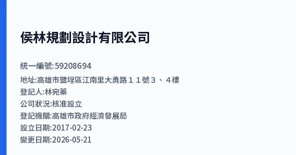 侯林規劃設計有限公司的照片-統編 59208694(高雄市) 公司登記資料與營業項目詳細圖表
