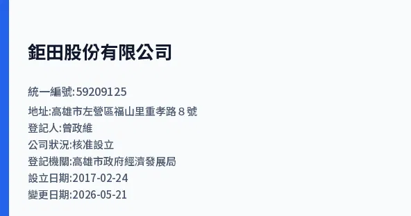 鉅田股份有限公司的照片-統編 59209125(高雄市) 公司登記資料與營業項目詳細圖表